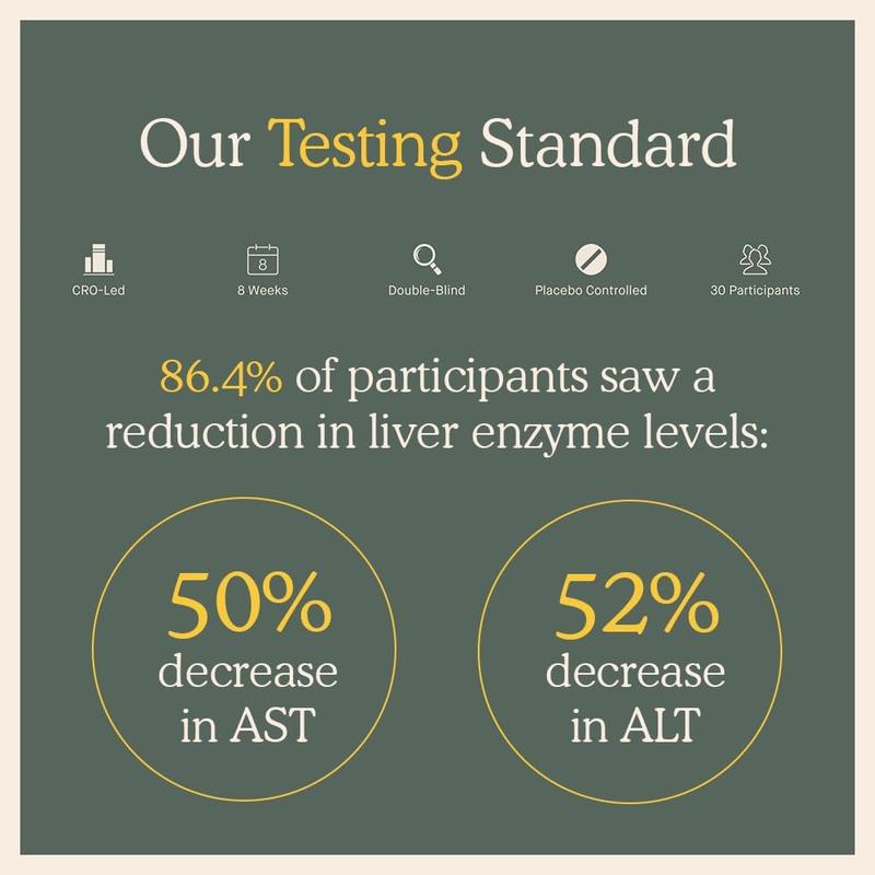 Dose For Your Liver 12x 2oz Daily Detox Shots USDA Organic Turmeric ...