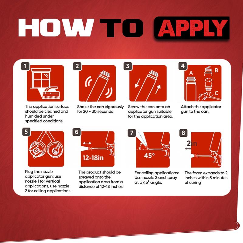 Red Nozzle Set (1-2)(Vertical - Horizontal) for Spray Foam Gun ...