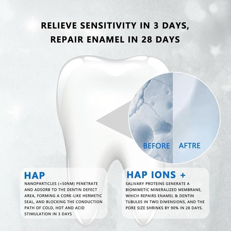 Hydroxyapatite Toothpaste 2PCS 7.5% Formula Rebuilds Enamel Blocks ...