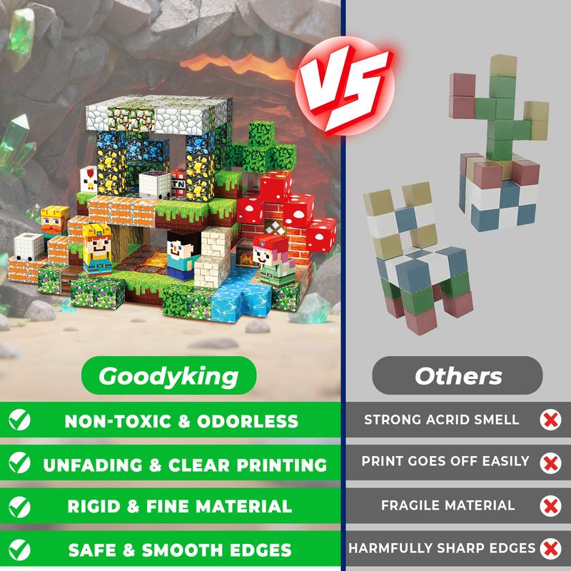 Magnetic Blocks-200PCS Mine Adventure Series,STEM Montessori Sensory ...