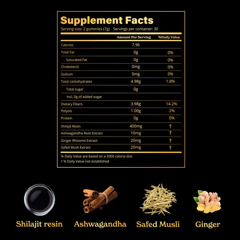 BetterAlt GOLD+ Shilajit Gummies | with Ashwagandha, Safed Musli ...