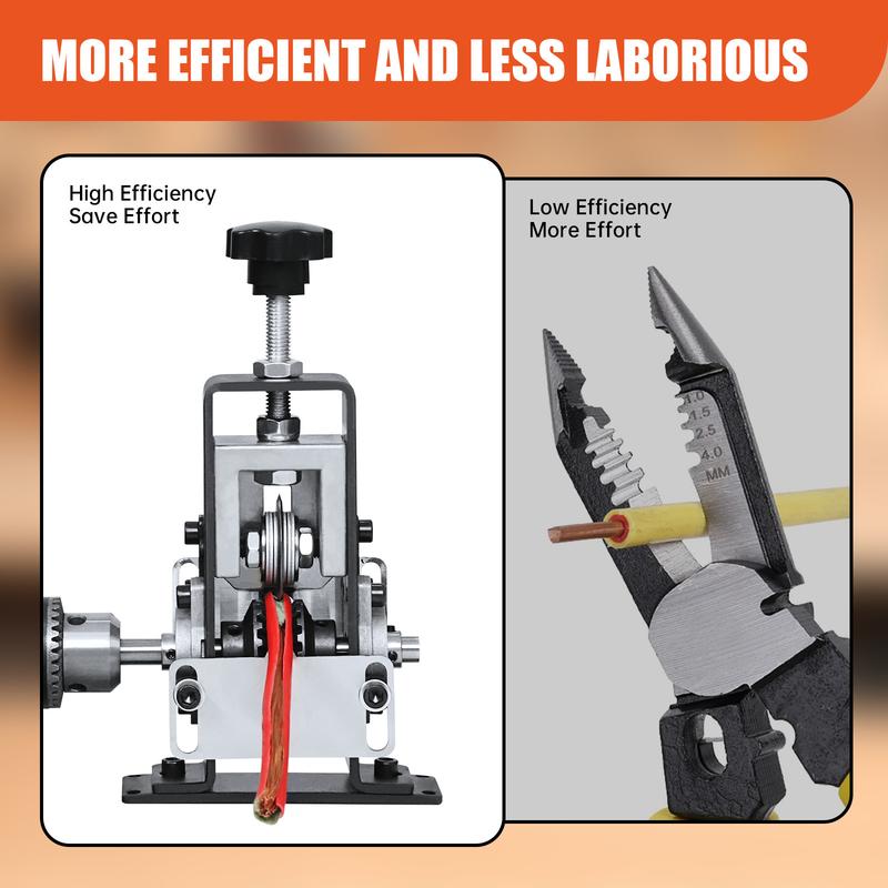 Heavy Duty Wire Stripping Machine Manual Hand Crank Operation for 1 ...