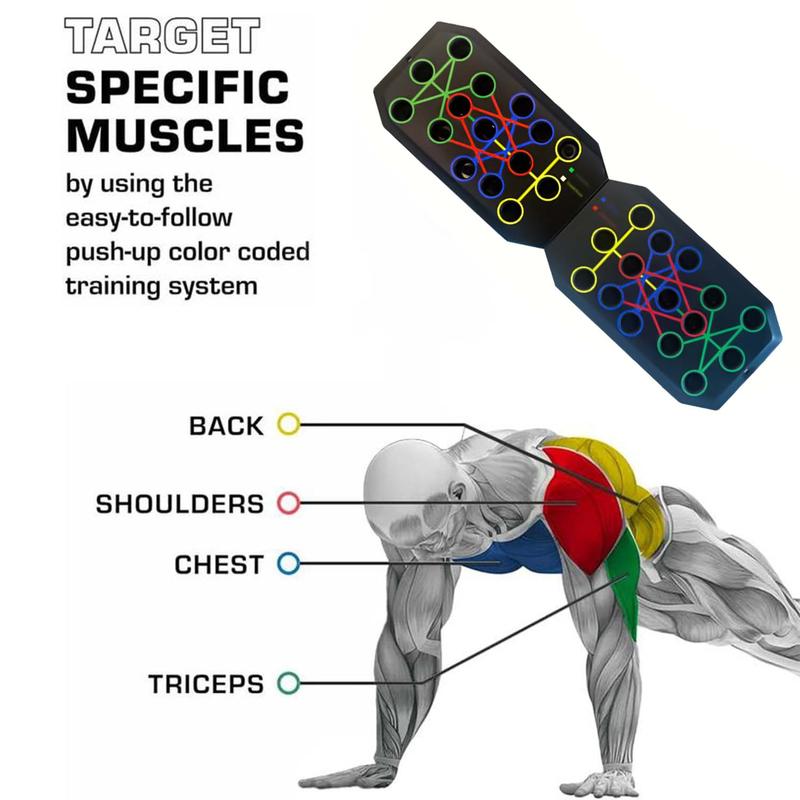 5-in-1 Push-up Board, 1 Set Home Push-up Training Board, Chest Muscle ...