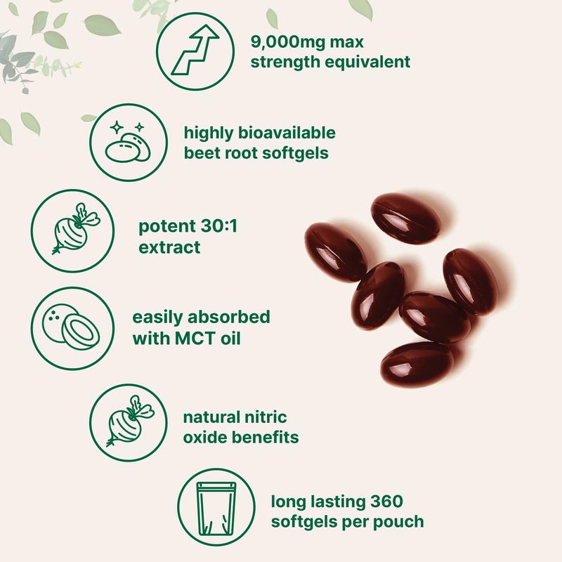 Micro Ingredients Beet Root 9,000mg Equivalent, 360 Softgels with MCT ...