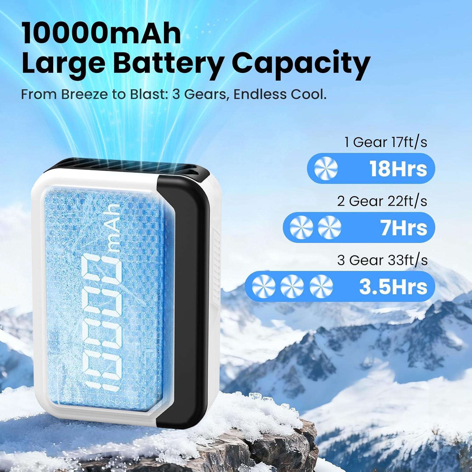 Protable Waist Fan, Protable Desk Fan, Powerful Wind Power, with 3 Wind ...
