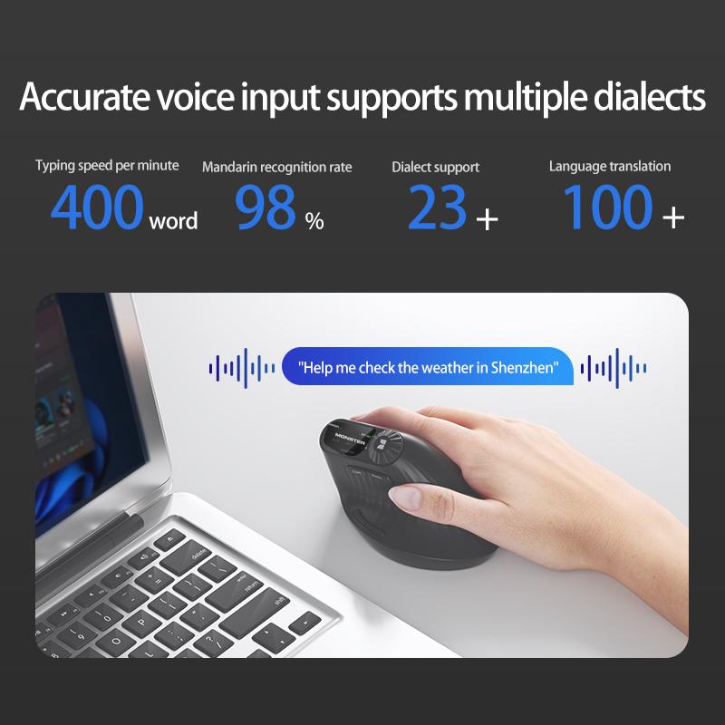 Monster AI M2 MAX Ergonomic Wireless Mouse Vertical Design 2.4G ...
