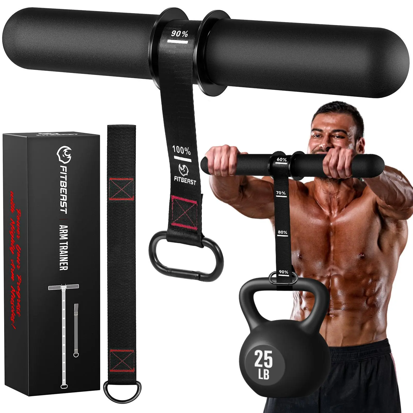 FitBeast Forearm Strengthener & Wrist Roller with Thickened Handle ...
