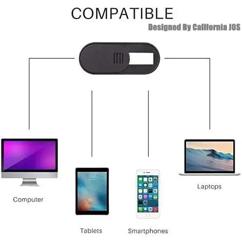 Ultra-Thin(6 Pack) Webcam Cover Slide for Tesla Model 3/Y Interior ...
