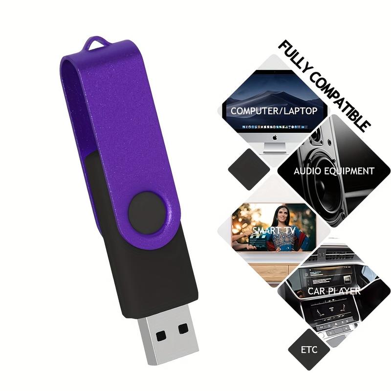 USB Flash Drive 1GB 512MB 256MB 128MB 64MB USB 2.0 High-Speed U Disk ...