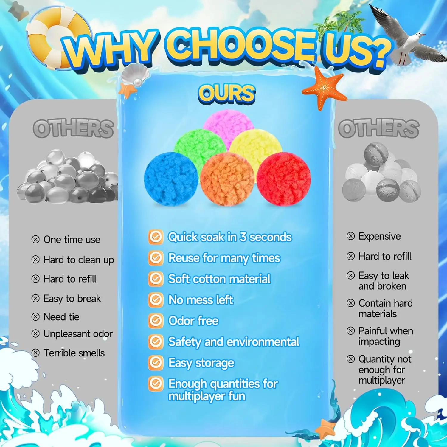 Summer Spring Gift 60 Pcs Reusable Water Balls, Reusable Water Balloons ...