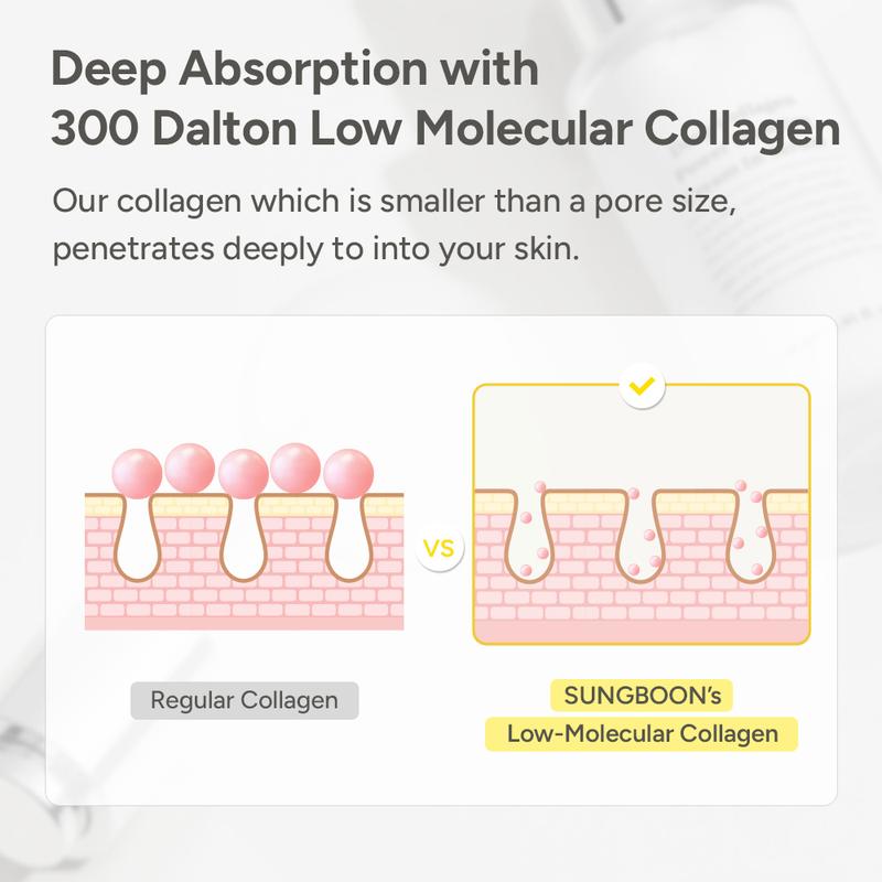 [Sungboon] Rejuvenation Filler Serum | with Deep Collagen, Peptide, 8 ...
