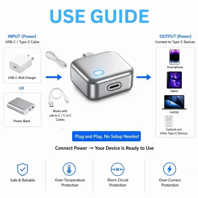 Smart Auto Stop Charging Adapter,Fully Charged Separator, Intelligent ...