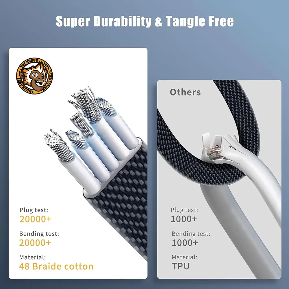 2Pack Multi Charging Cable, 4 in 1 Universal Fast Charging Cable with ...