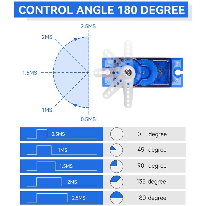 10 SG90 9G Micro Servo Motor Kit for RC Robot Arm/Hand/Walking ...