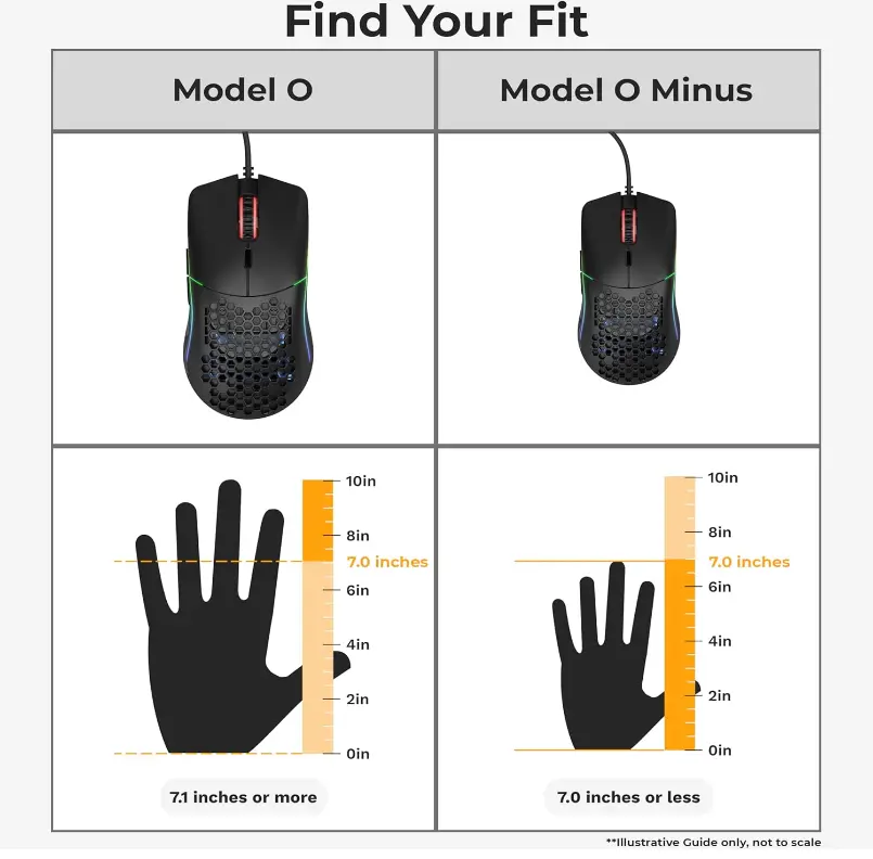 Model O Wired Gaming Mouse - Superlight Honeycomb Design, RGB, Pixart ...