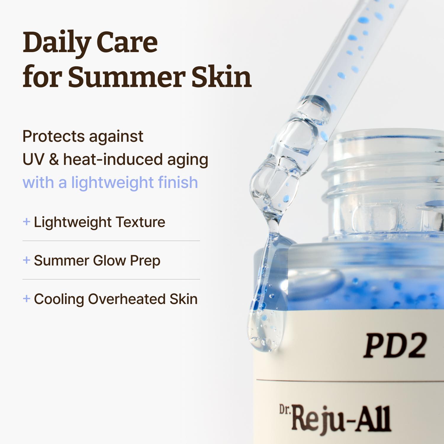 Dr.Reju-All Advanced PDRN Copper Peptide Serum – GHK-Cu with PDRN Serum ...