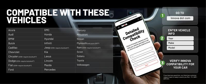 INNOVA 5310 - OBD2 Scanner Diagnostic Tool - Read/Erase ABS/SRS Codes ...