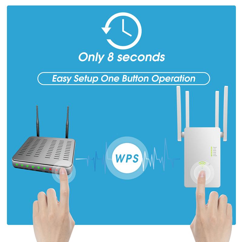 Advanced WiFi Extender 2025, 1200Mbps Dual Band (5GHz/2.4GHz) Signal ...