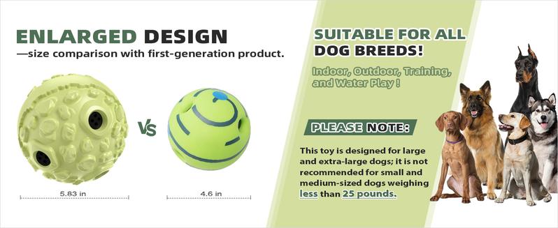 KADTC Extra-Large Size Durable Dog Giggle Ball U.S. Patent & Brand ...