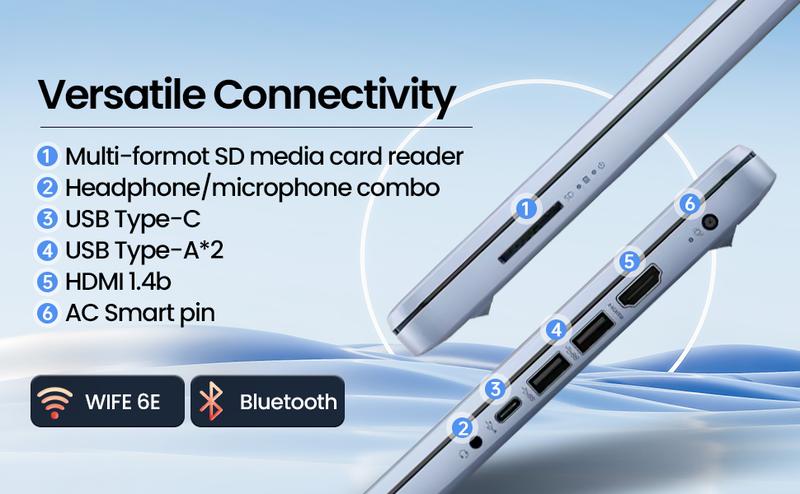 HP 14’’ Laptop for Business and Student - Intel Processor N150 - Win11 ...