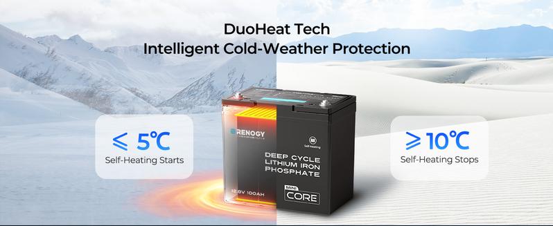 Renogy Core Mini 12V 100Ah LiFePO4 Battery | DuoHeat Technology, Self ...